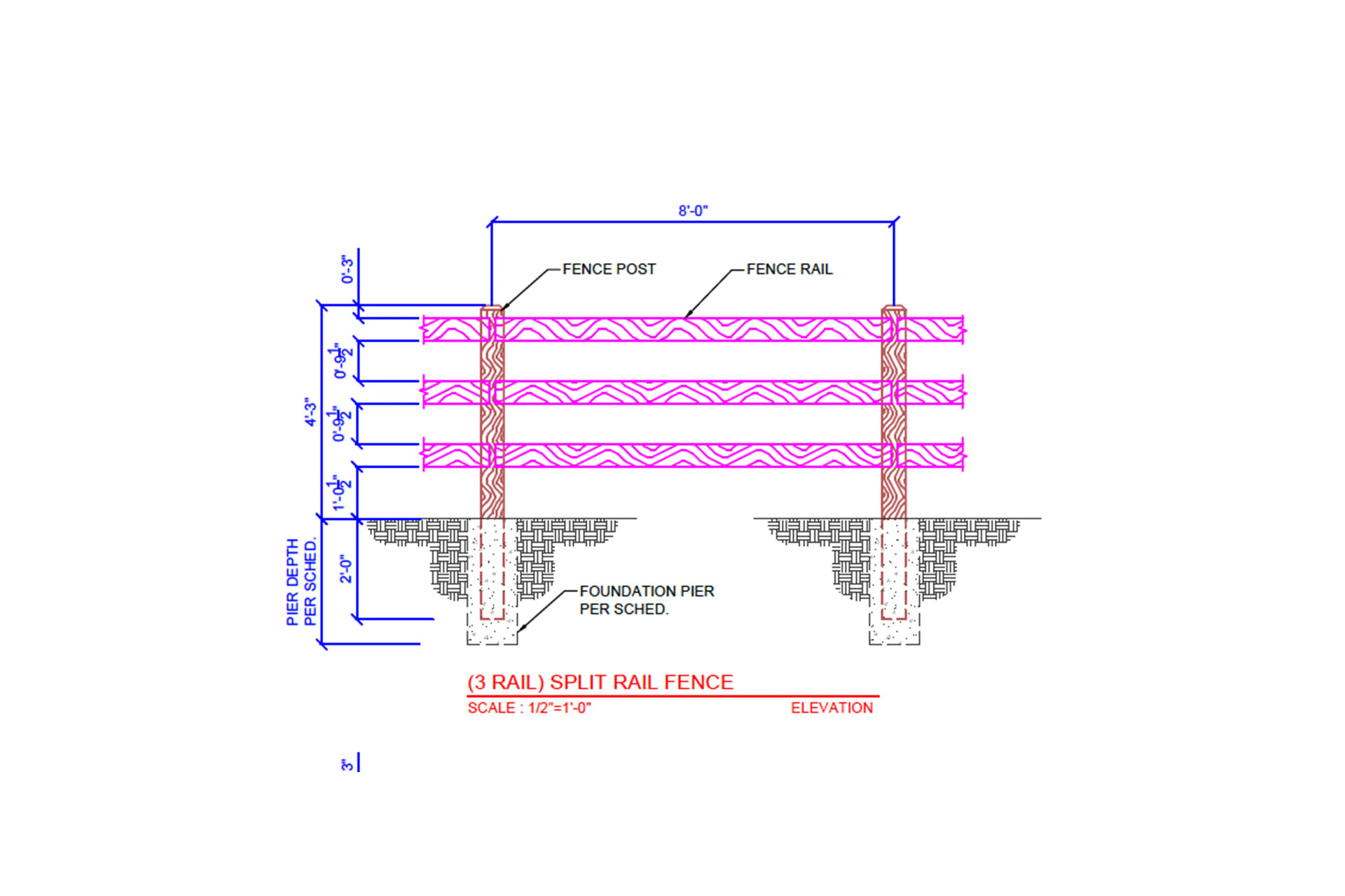 Fence and Column CAD downloads - Signature Stone