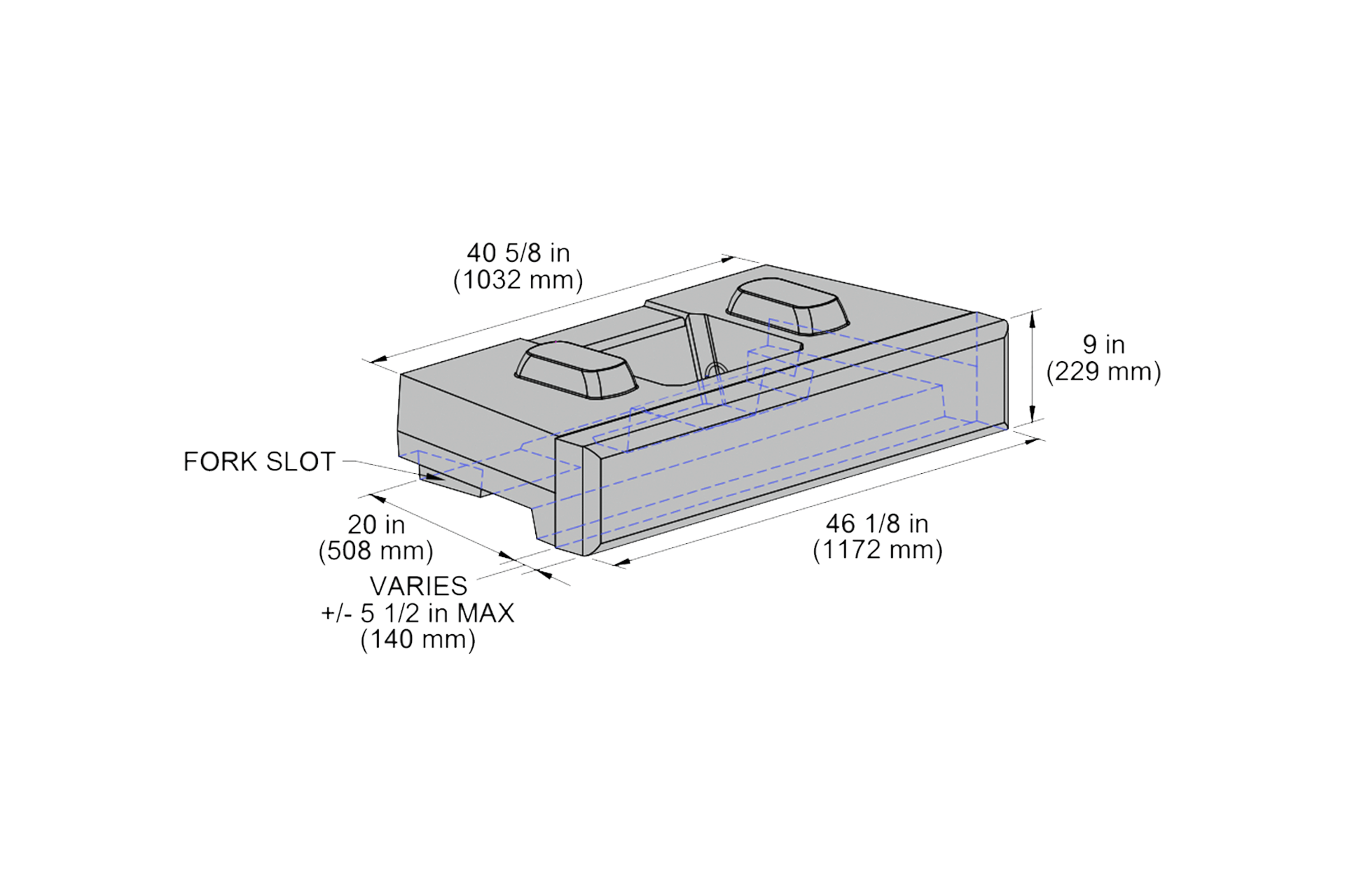 Novum Wall: A Smarter Allan Block Retaining Wall Alternative